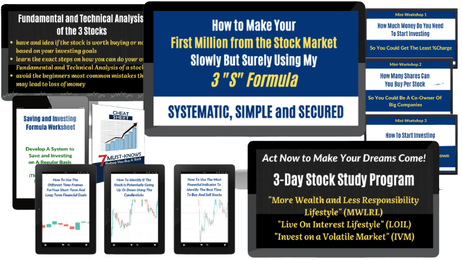 Stock Market Mastery Series